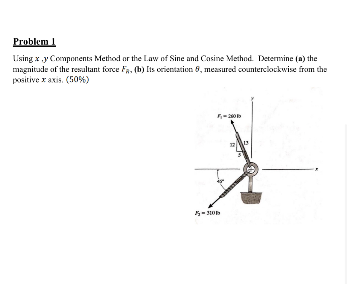 Solved Problem 1Using x,y ﻿Components Method or the Law of | Chegg.com