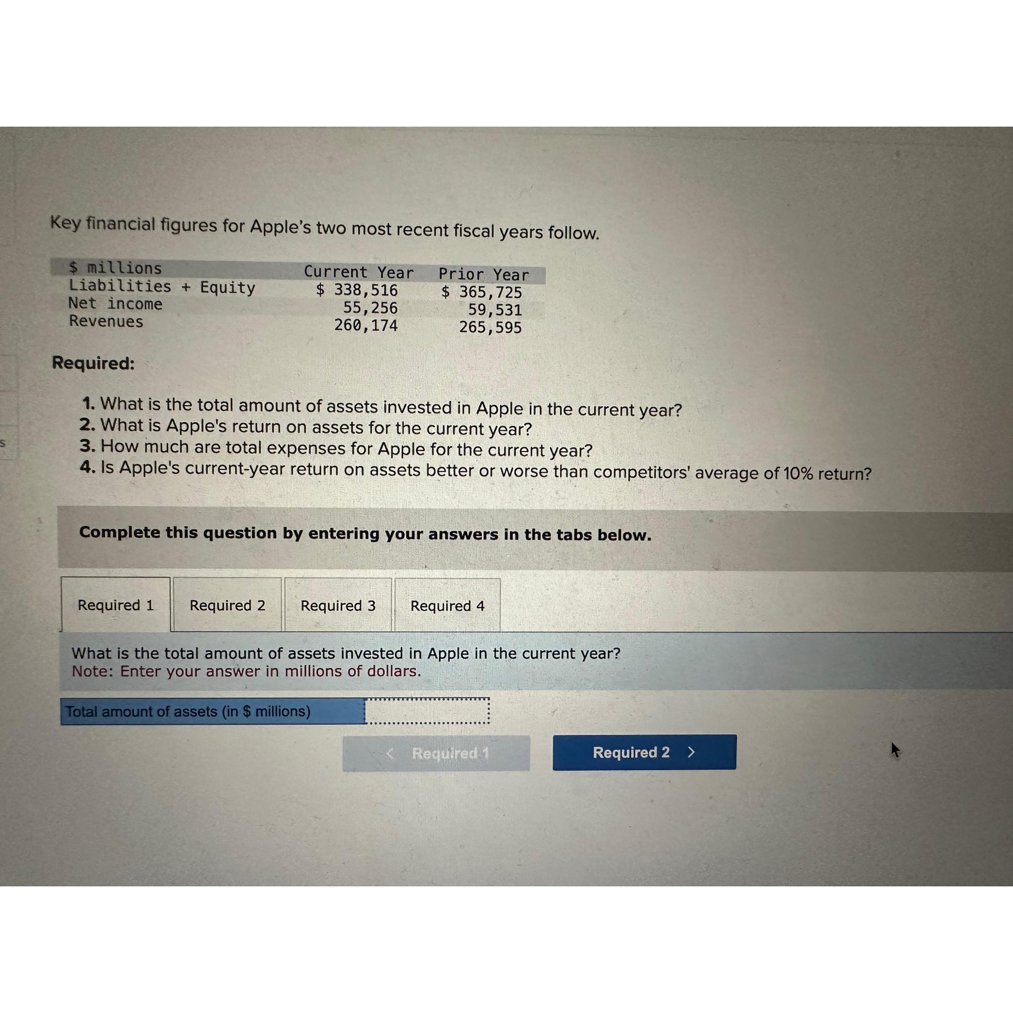 Solved Key financial figures for Apple's two most recent | Chegg.com