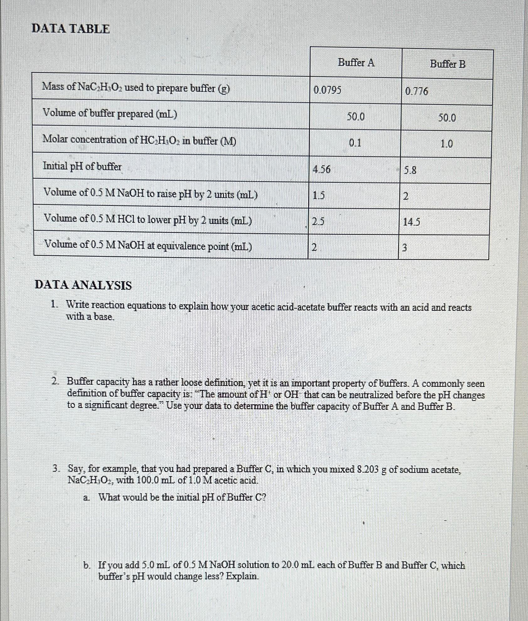 Solved DATA TABLE\table[[,Buffer A,Buffer B],[Mass of | Chegg.com