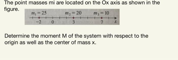 Solved The point masses mi are located on the Ox axis as | Chegg.com