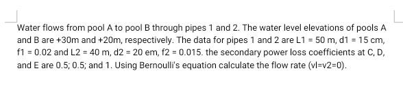 Solved Water flows from pool A to pool B through pipes 1 and | Chegg.com