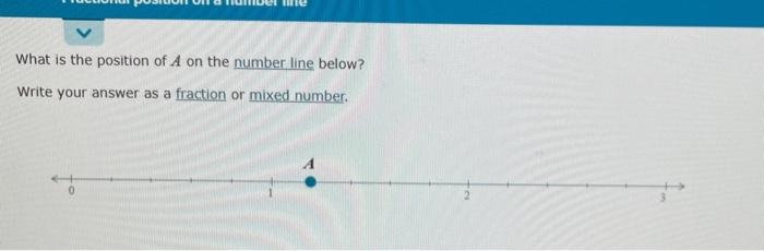 Solved what is the position of A on the number line below | Chegg.com