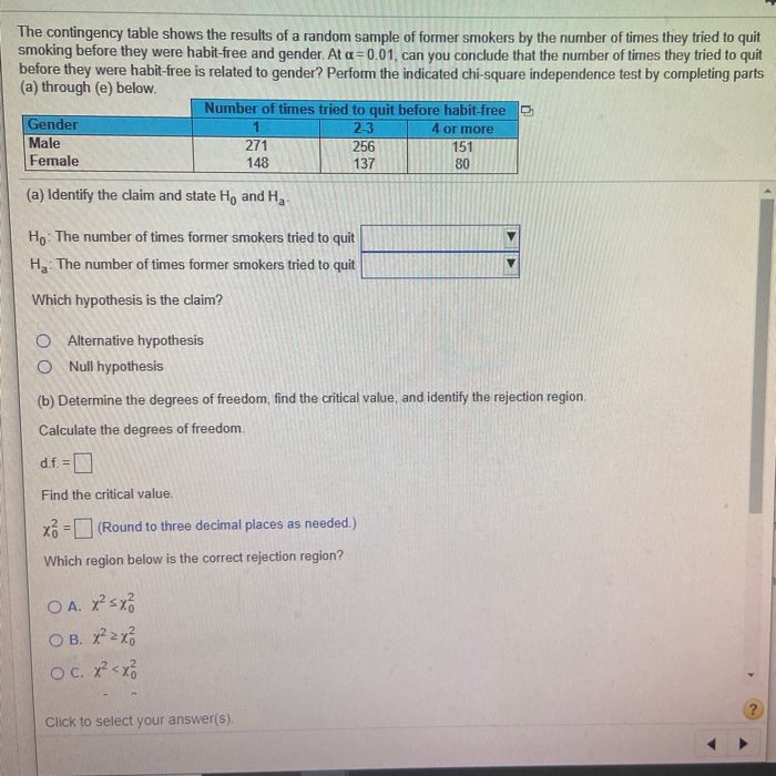 Solved The contingency table shows the results of a random | Chegg.com