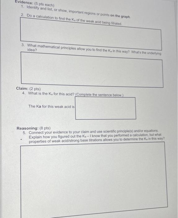 Solved 3. What mathematical principles allow you to find the | Chegg.com