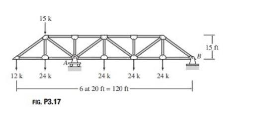 Solved FIG. P3.17 | Chegg.com
