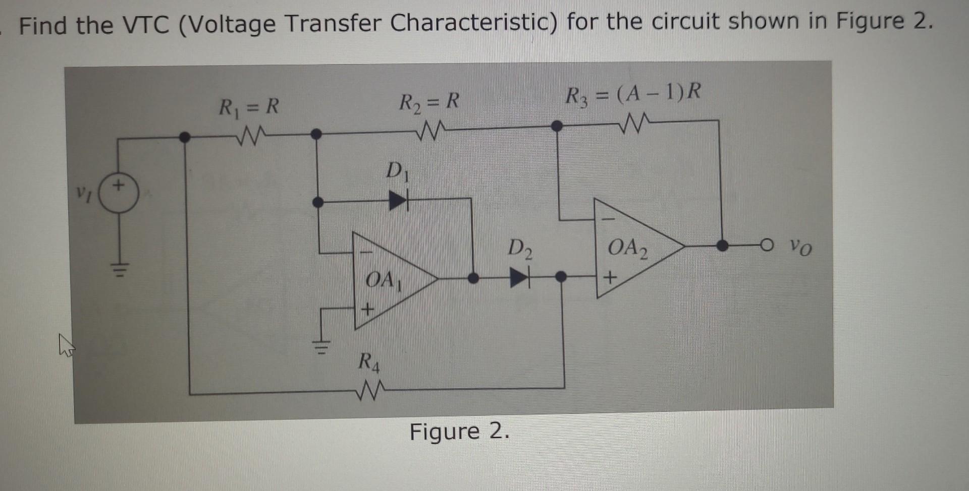 Solved Find the VTC (Voltage Transfer Characteristic) for | Chegg.com