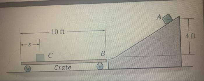 Solved Draw a complete and Clear FBD of the crate from | Chegg.com