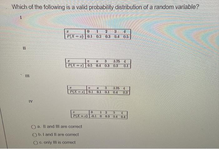 Solved Which of the following is a valid probability | Chegg.com