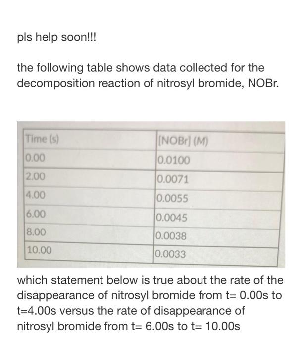 Solved pls help soon!!! the following table shows data | Chegg.com