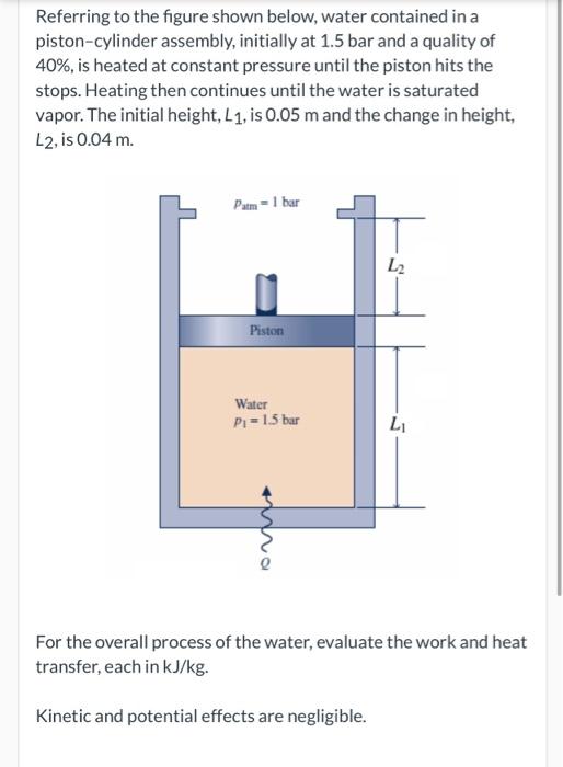 Solved Referring to the figure shown below, water contained | Chegg.com