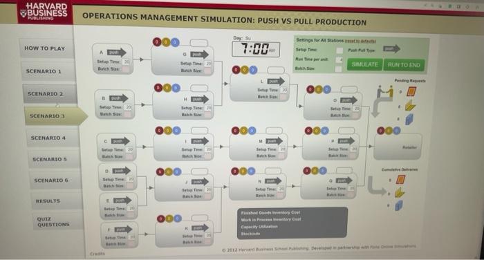 OPERATIONS MANAGEMENT SIMULATION: PUSH VS PULL | Chegg.com