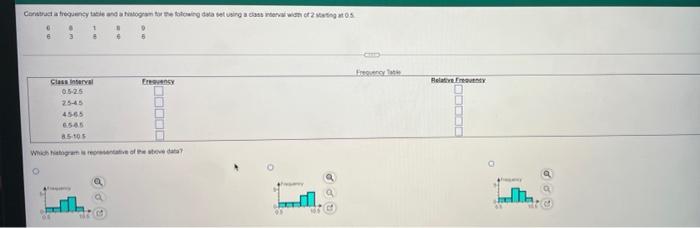 Solved Coratrat a honey tache und Petogen toe toewing data | Chegg.com