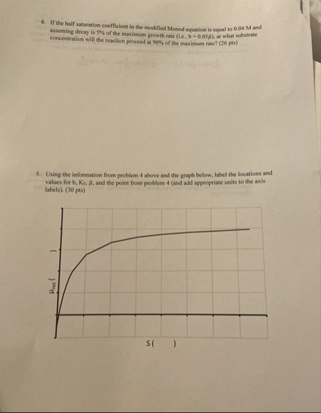 Solved If the half saturation coefficient in the modified | Chegg.com