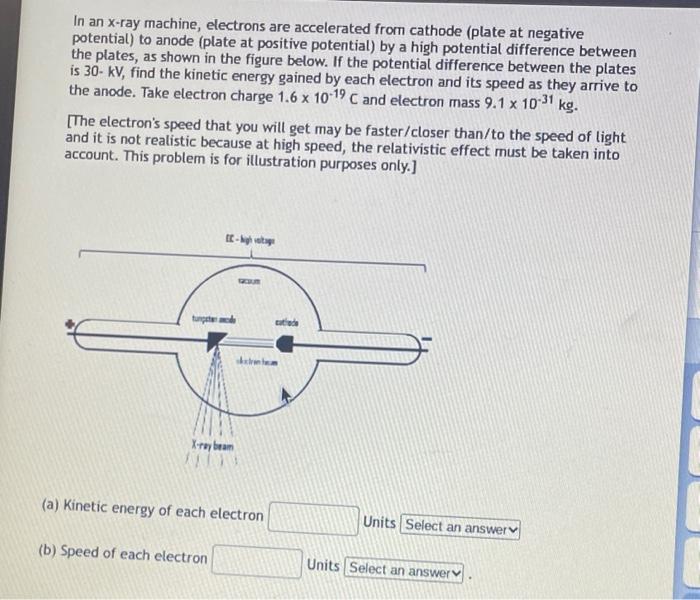 Solved In an x-ray machine, electrons are accelerated from | Chegg.com
