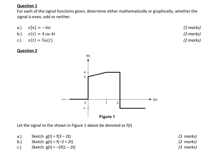 Solved Question 1 For each of the signal functions given, | Chegg.com