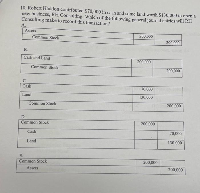 Solved 10. Robert Haddon contributed $70,000 in cash and | Chegg.com