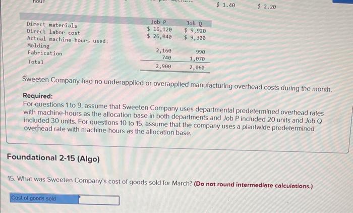 Solved The Foundational 15 [LO2-1, LO2-2, LO2-3, LO2-4] [The | Chegg.com