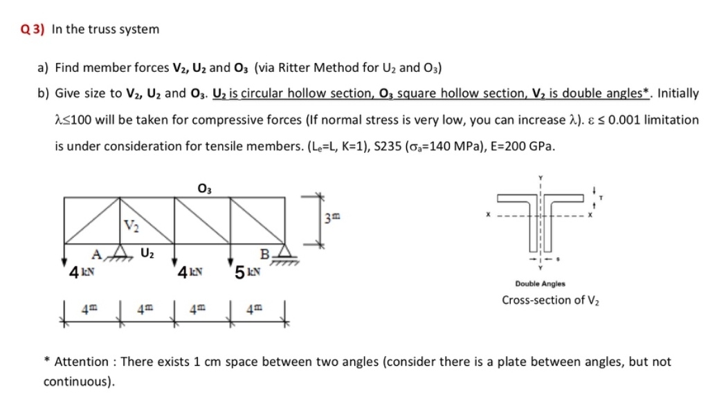 Solved Q3) ﻿In the truss systema) ﻿Find member forces V2,U2 | Chegg.com