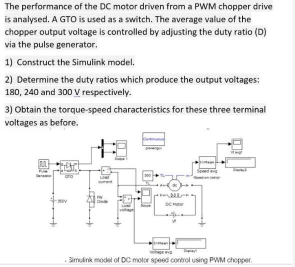 Solved The performance of the DC motor driven from a PWM | Chegg.com
