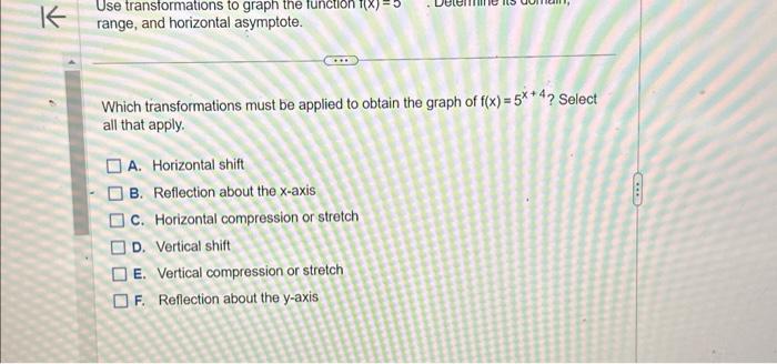 Use transformations to graph the function I(x)=0 | Chegg.com