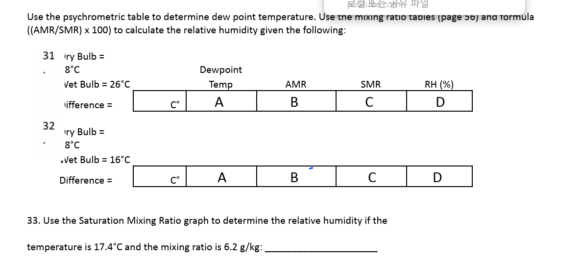 Solved Use The Psychrometric Table To Determine Dew Point