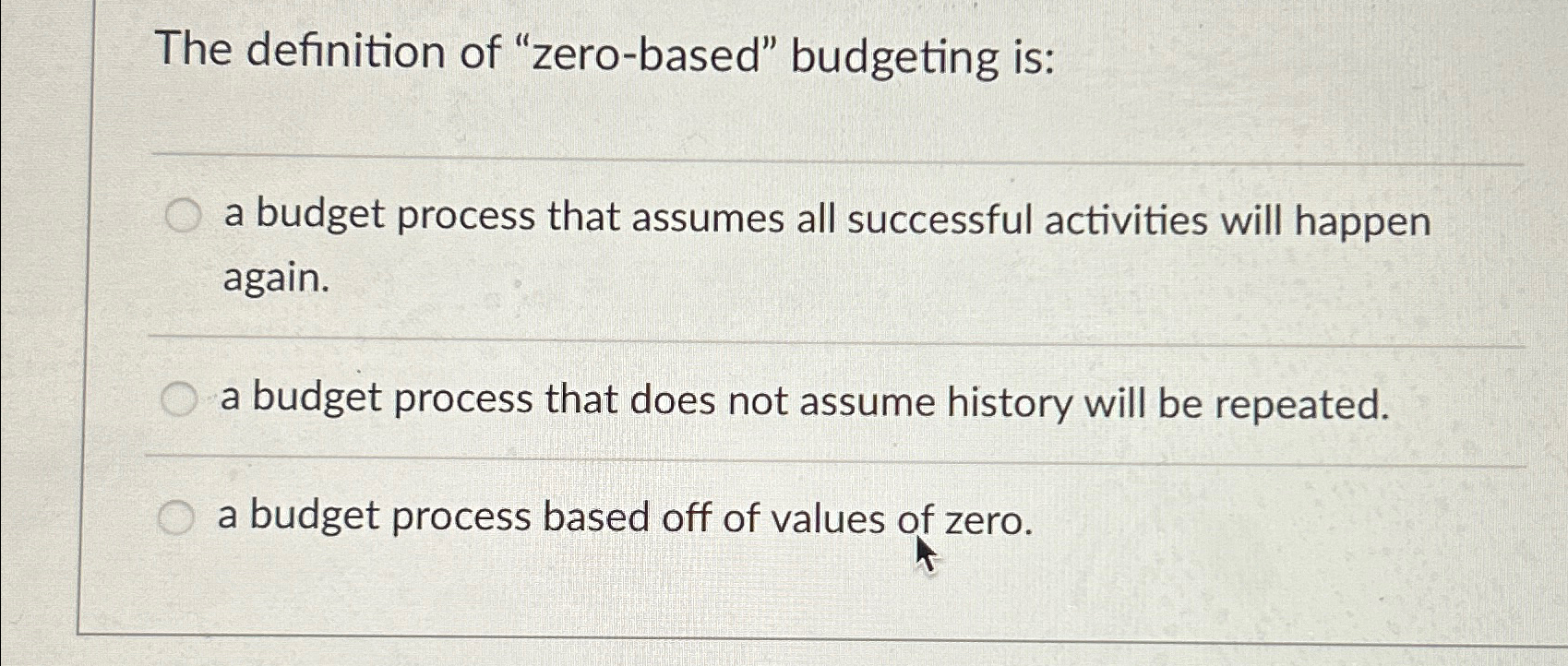 Solved The definition of "zero-based" budgeting is:a budget | Chegg.com