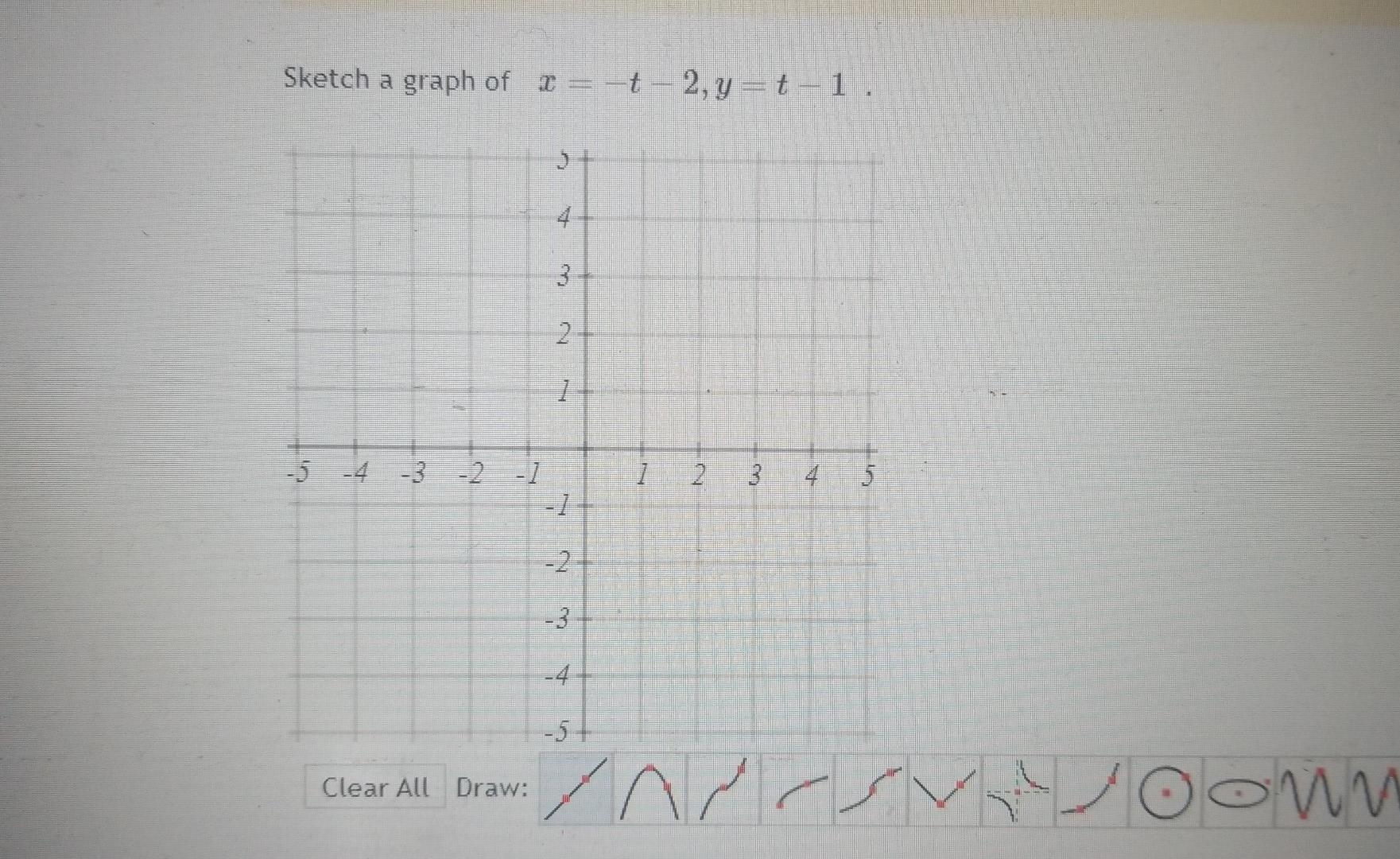 Solved Sketch a graph of x=−t−2,y=t−1. | Chegg.com