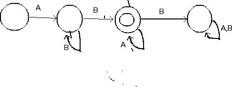 Solved draw a finite automata that accepts every string in | Chegg.com