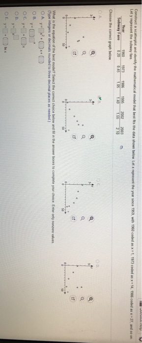 Solved REF Construct a scatterplot and dentify the | Chegg.com