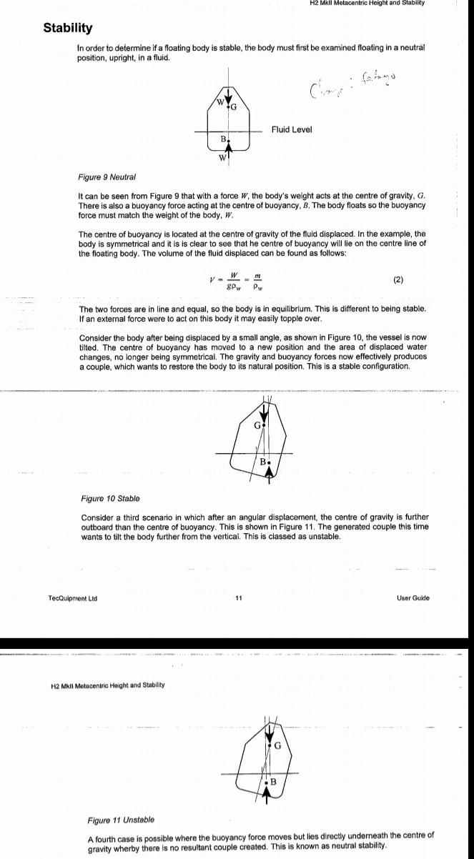 H2 Mill Metacentric Height and Stability Stability In | Chegg.com