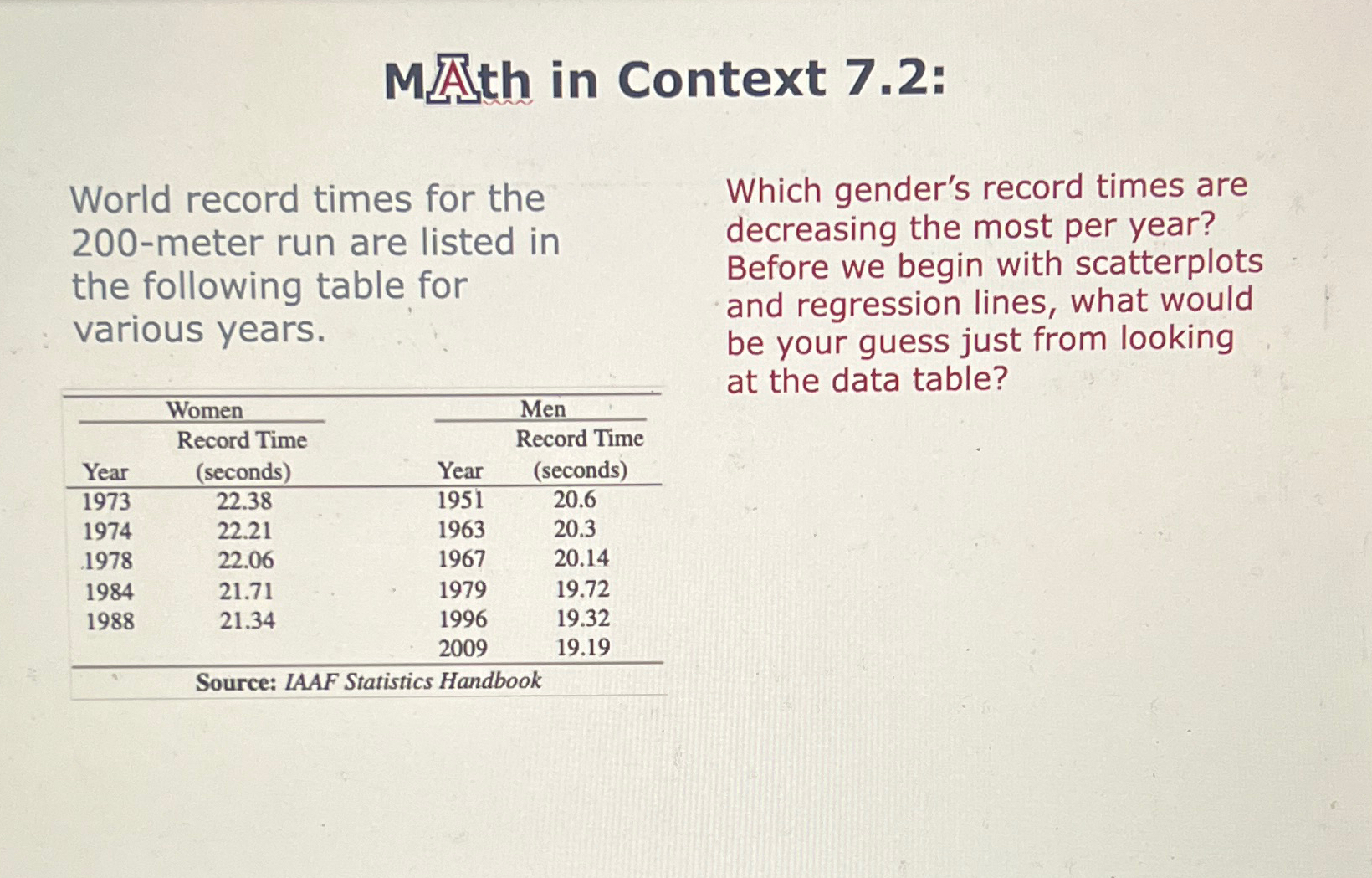 Solved M透th in Context 7.2:World record times for the | Chegg.com