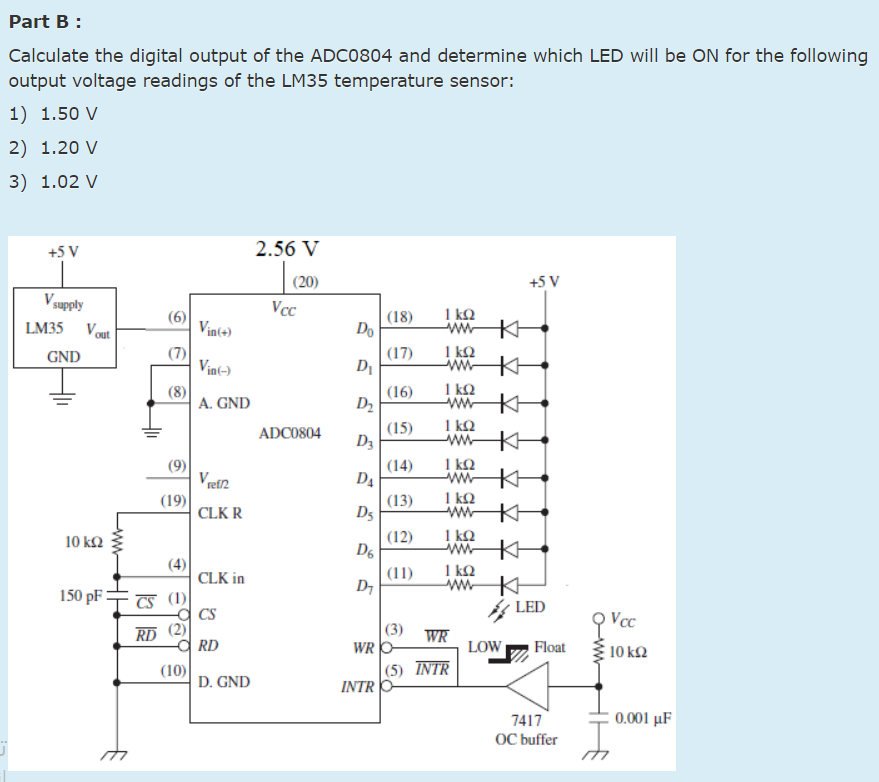 Solved Calculate the digital output of the ADC0804 ﻿and | Chegg.com