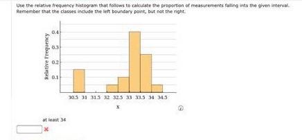 Solved Use the relative frequency Histogram that follows to | Chegg.com