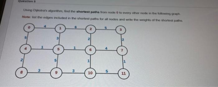 Solved Questions Uning Dykstra's algorithm, find the | Chegg.com