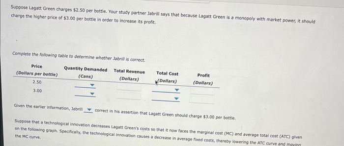 Solved 3 Profit Maximization And Loss Minimization Lagatt
