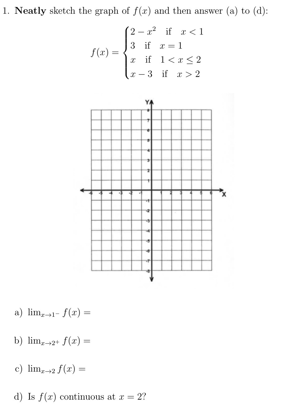 Solved Neatly sketch the graph of f(x) ﻿and then answer (a) | Chegg.com