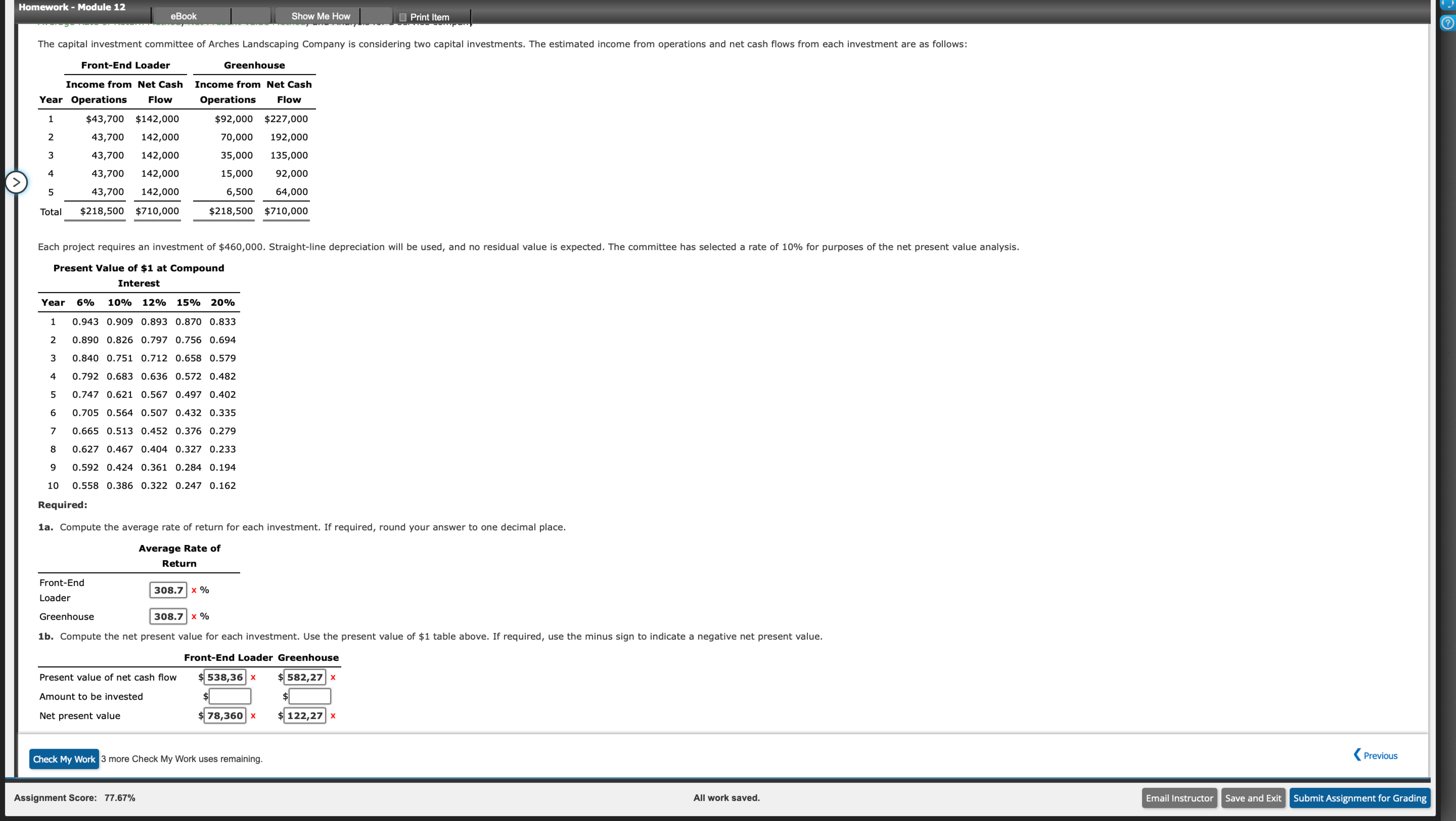 Solved The capital investment committee of Arches | Chegg.com