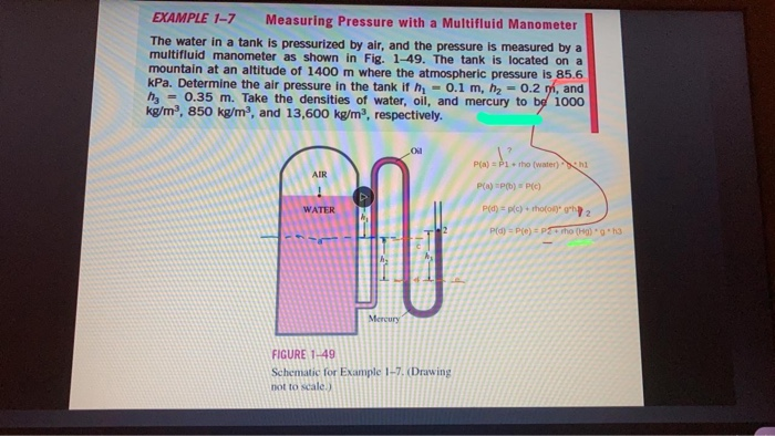 Solved EXAMPLE 1-7 Measuring Pressure with a Multifluid | Chegg.com