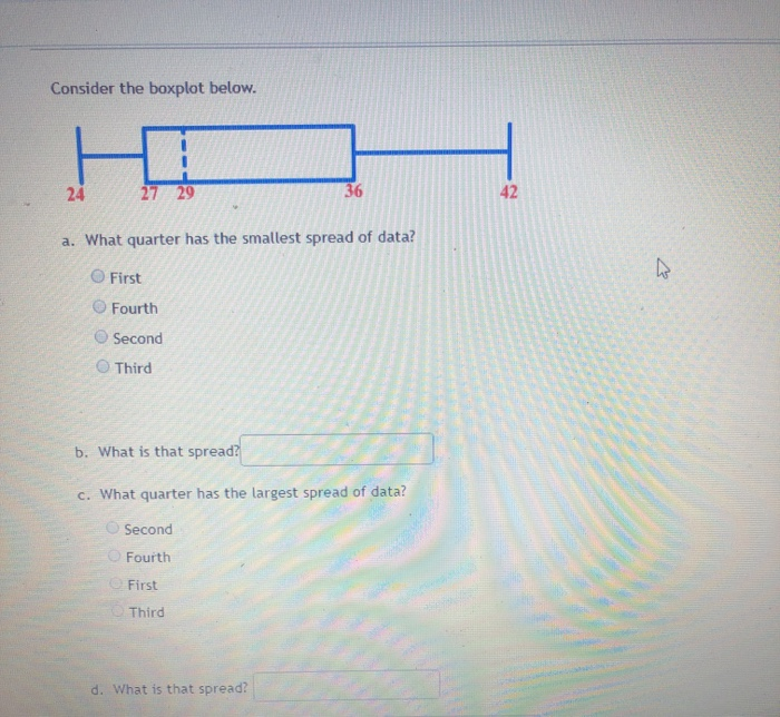 Solved Consider the boxplot below. 24 27 29 42 a. What | Chegg.com