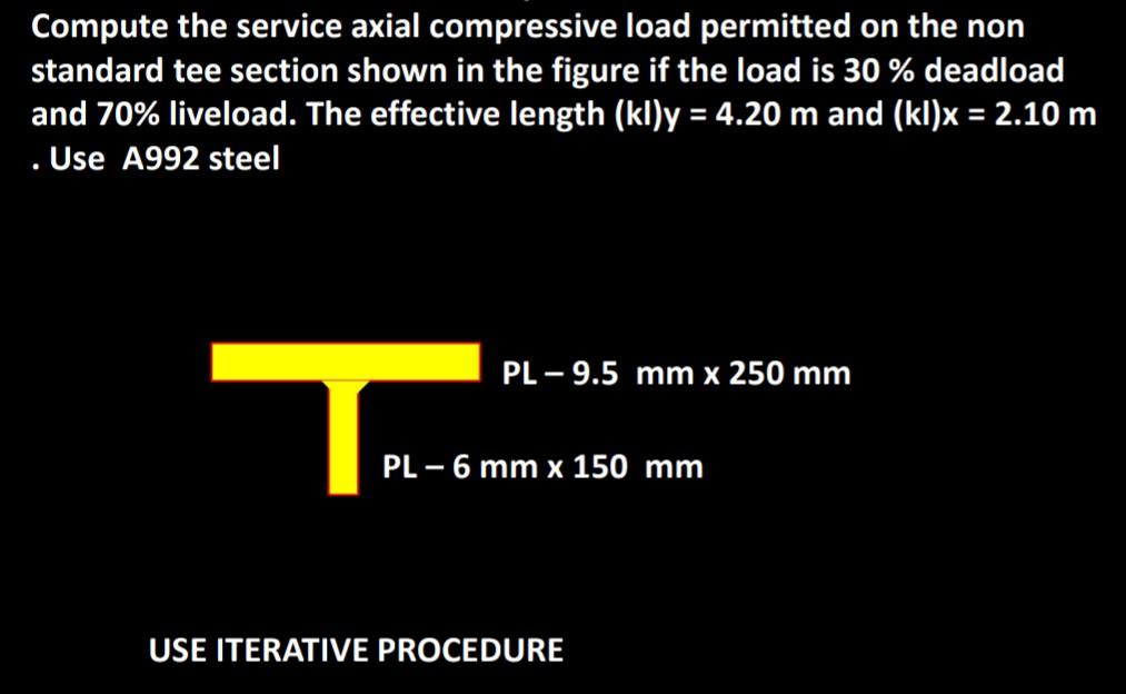 Solved Compute the service axial compressive load permitted | Chegg.com