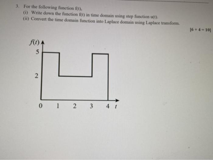 Solved 3. For the following function f(t), (i) Write down | Chegg.com