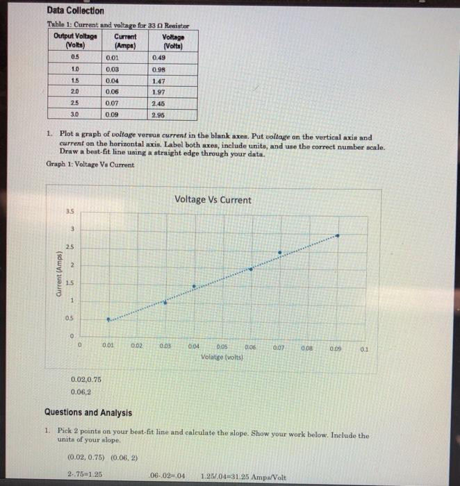 Solved Data Collection Twblo 1: Current and voltage for 33 | Chegg.com