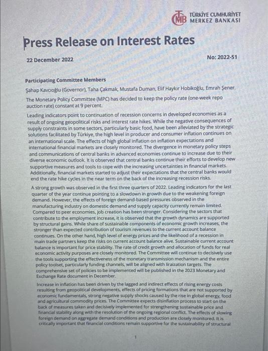 Solved 1. In the Summary announcement, CBRT identifies a set | Chegg.com