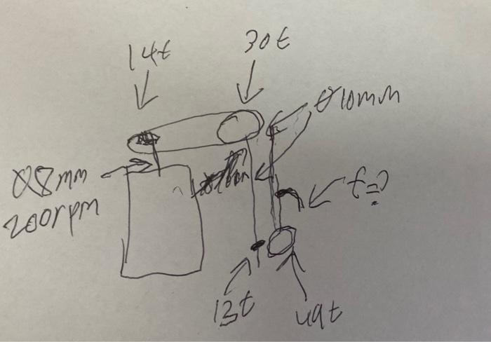 calculate the output velocity n output force can | Chegg.com calculate the output velocity n output force can | Chegg.com