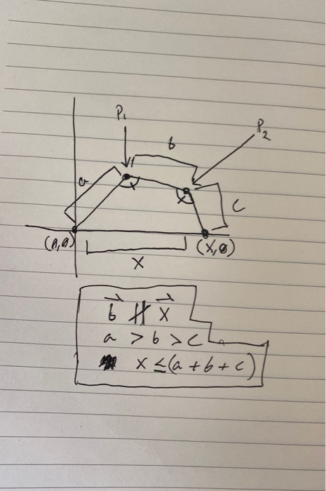 Solved Solve for points P1, P2*solve for the coordinates of | Chegg.com
