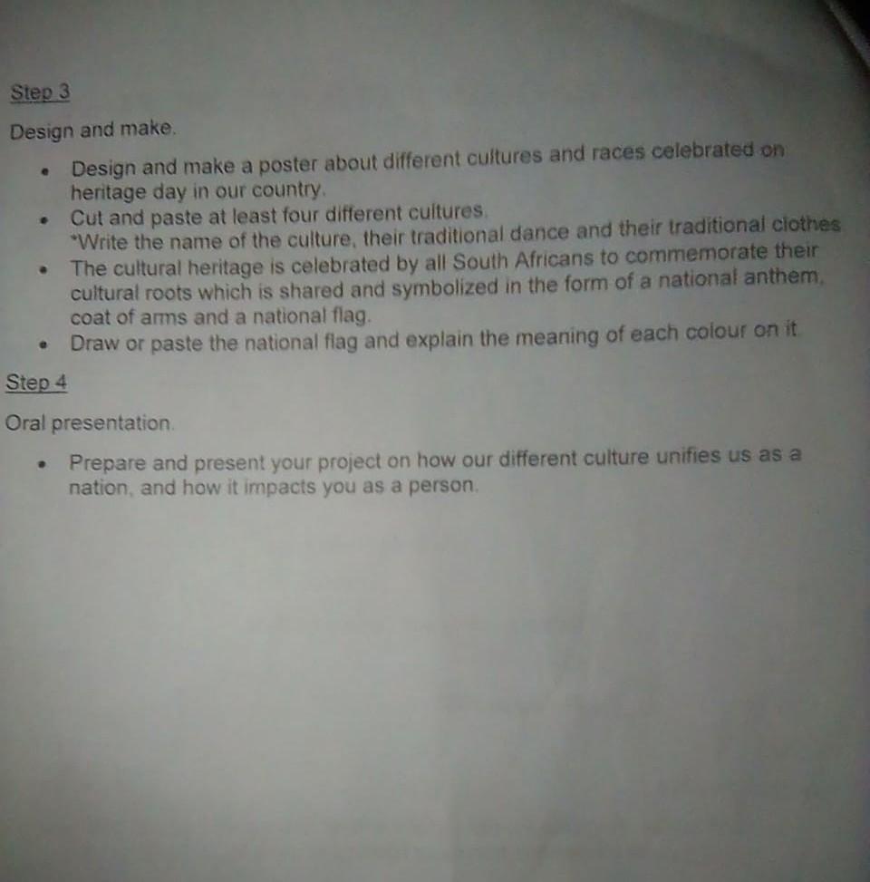 Term 3 Project Nation building and cultural heritage | Chegg.com