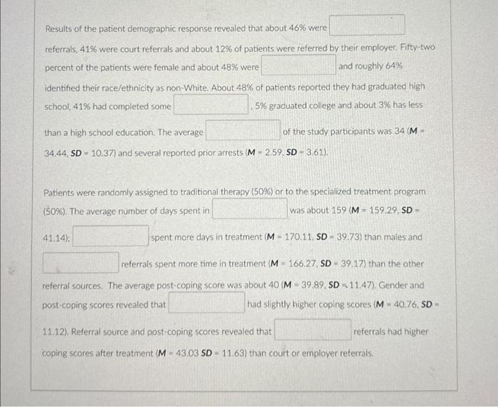 Results Of The Patient Demographic Response Revealed