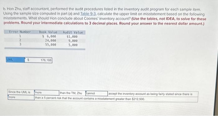 Solved b. Hon Zhu, staff accountant, performed the audit | Chegg.com