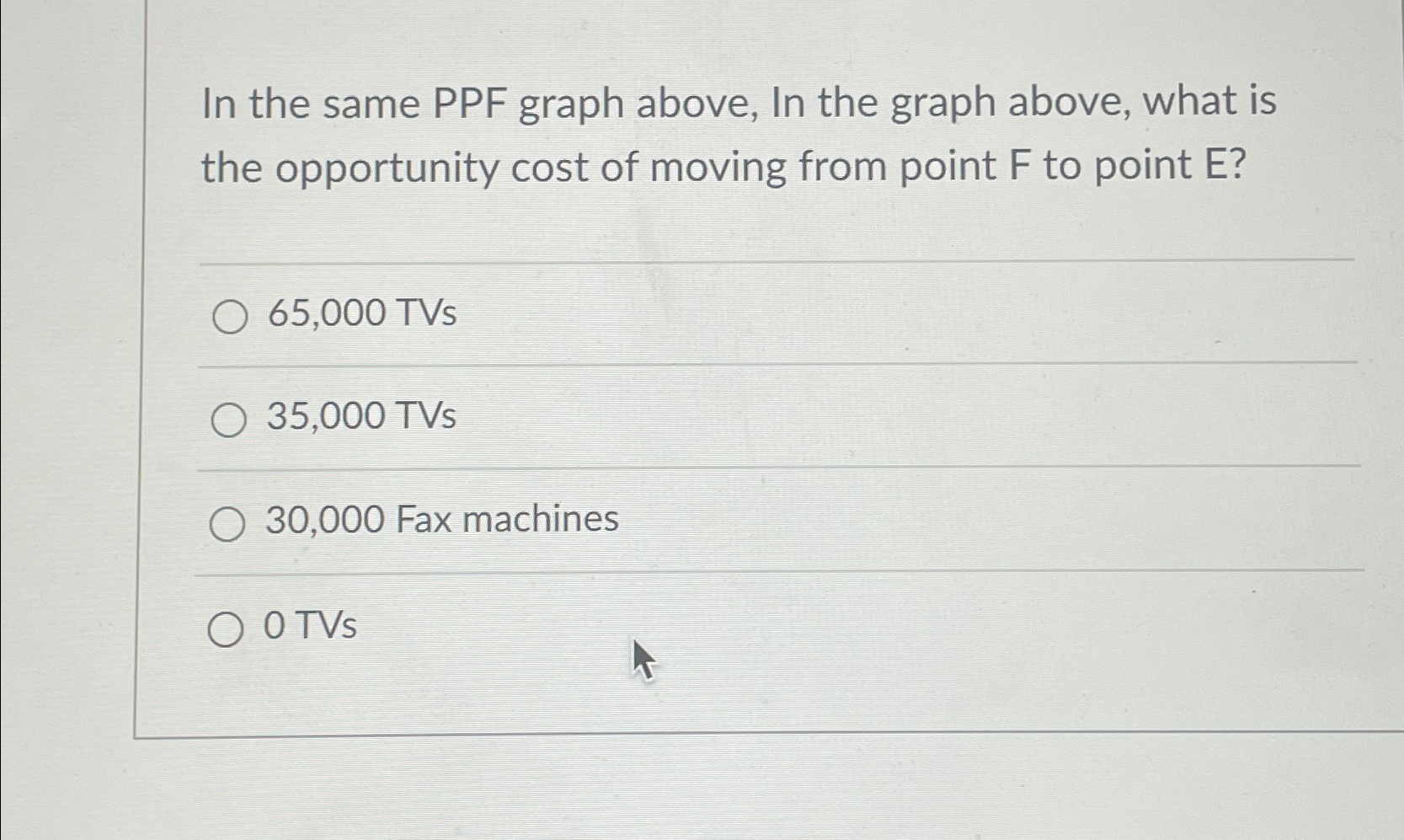Solved In the same PPF graph above, In the graph above, what | Chegg.com
