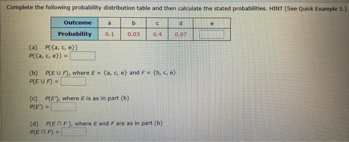 Solved Complete the following probability distribution table | Chegg.com